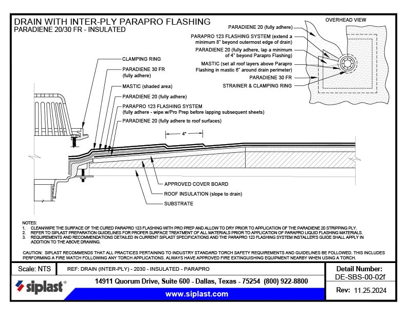 Results: Detail Drawings | Siplast